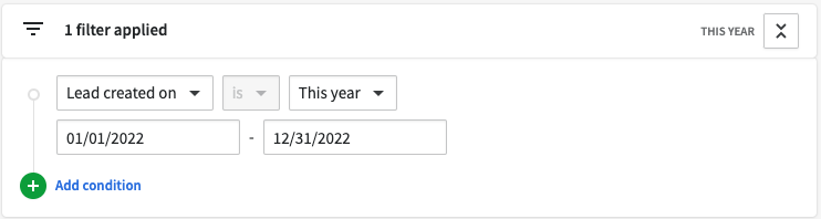 Insights reports: lead conversion - Knowledge Base | Pipedrive